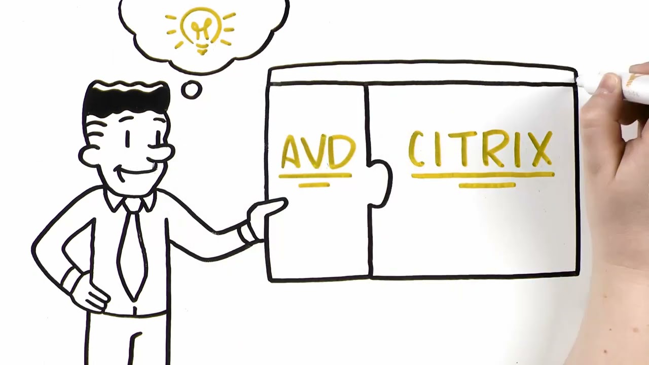 Citrix + AVD - Envision IT